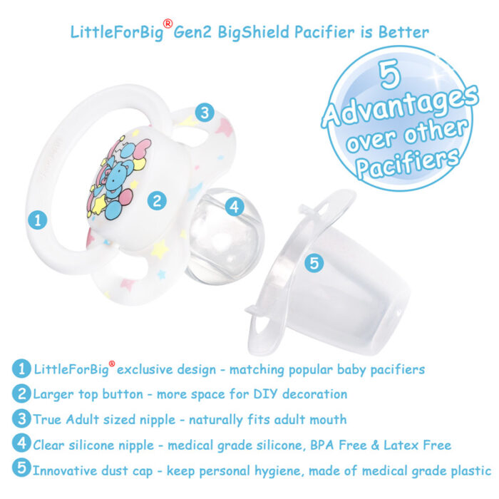 Gen2 BigShield Pacis White Little Circus Pattern - LittleForBig Cute ...